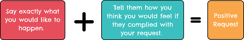 Five Suggestions for Better Conversation on Time to Talk Day 2026 - SCCR